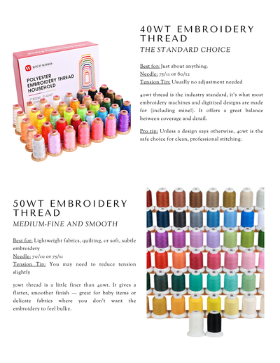 Ultimate Guide to Embroidery Thread Weights & Needle Sizes – Kate + Rae ...