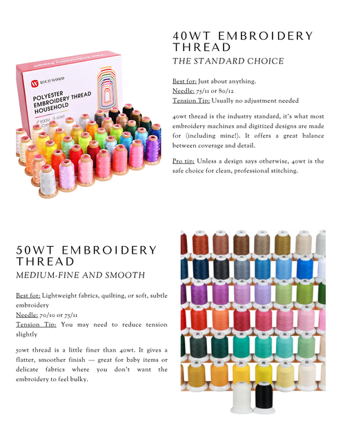 Ultimate Guide to Embroidery Thread Weights & Needle Sizes – Kate + Rae ...