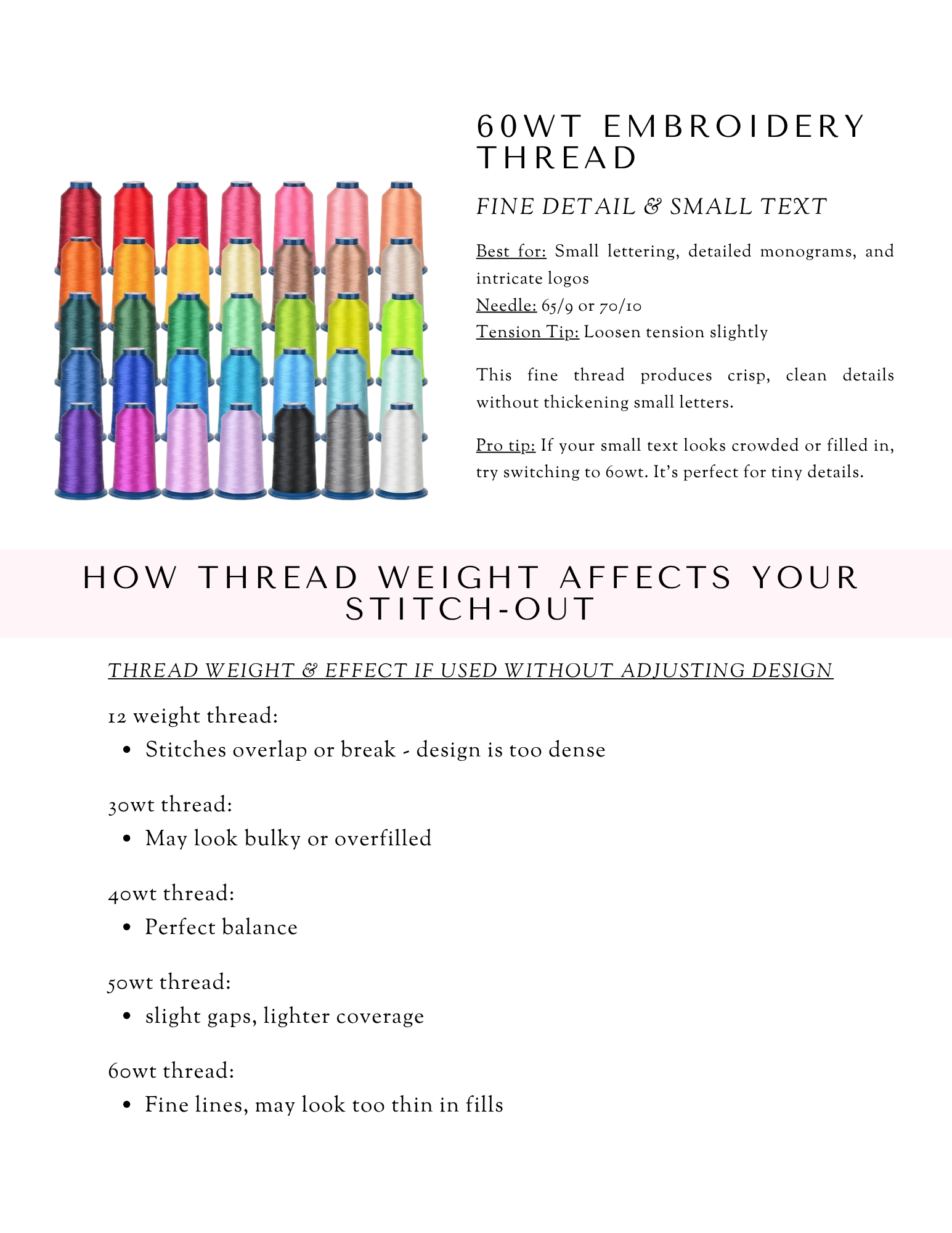 Ultimate Guide to Embroidery Thread Weights & Needle Sizes – Kate + Rae ...